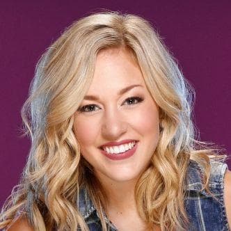 The Ladies of Big Brother America Seasons 11-20 Ranked