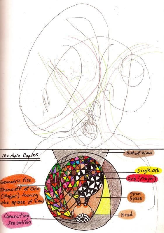 This Guy Painted Self-Portraits On 30 Different Drugs