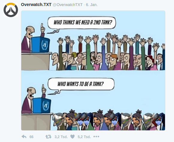 20+ Hilarious Memes About Tank Characters in Video Games