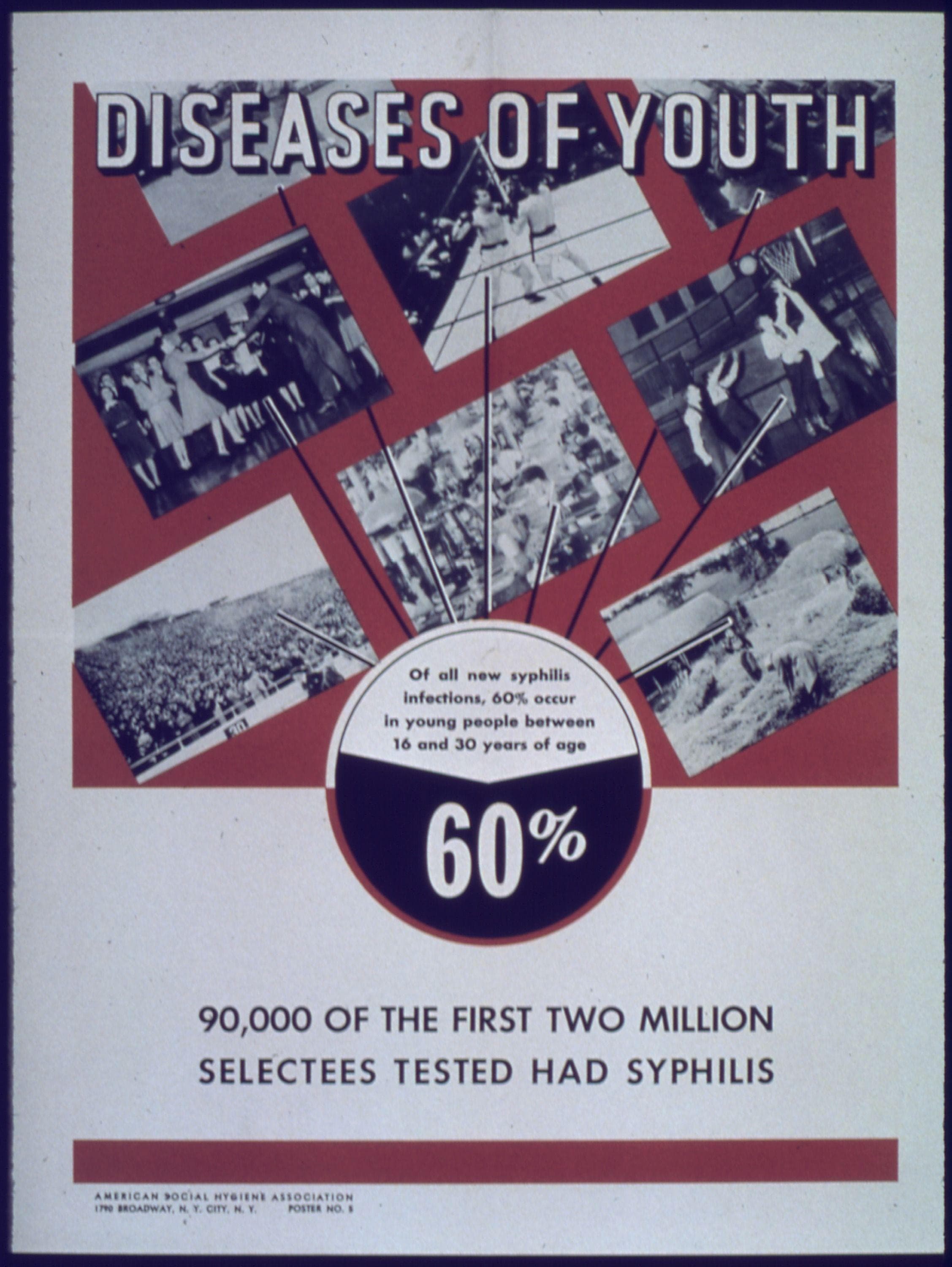 21 Ridiculously Over The Top World War II-Era STD Prevention Posters