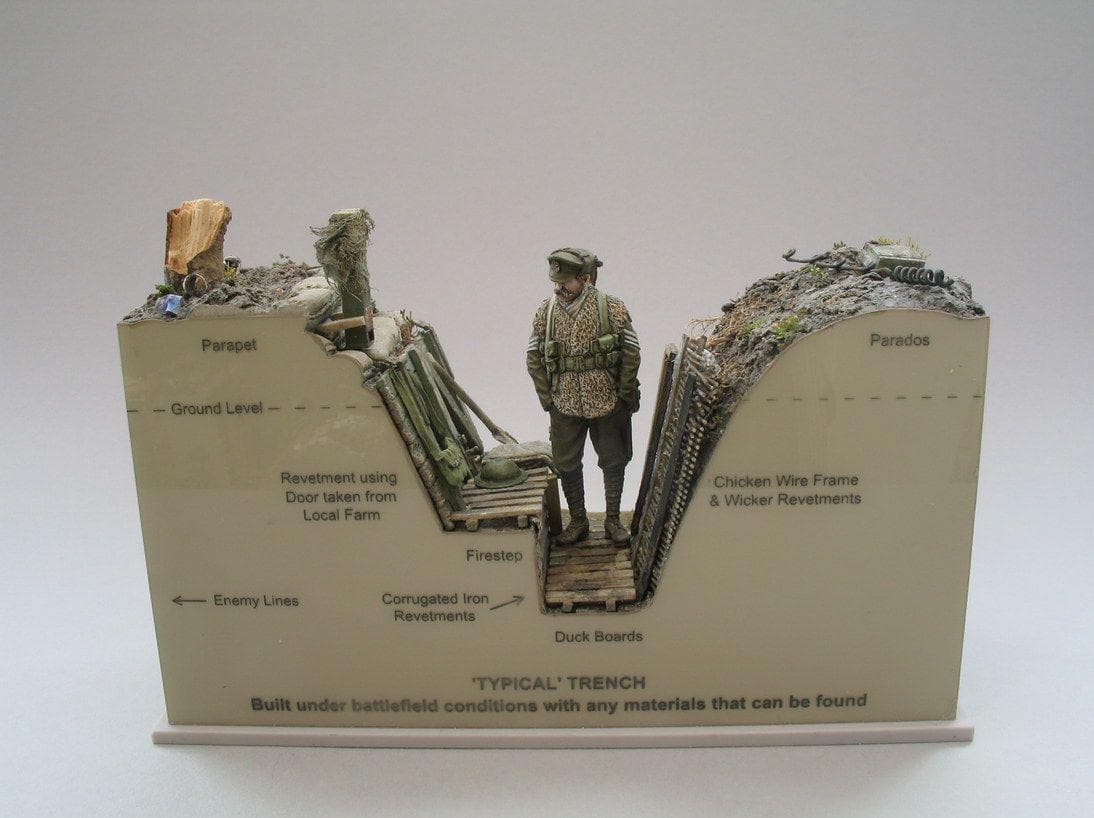 This Guy Made Super Detailed Trench Warfare Miniatures And They're ...