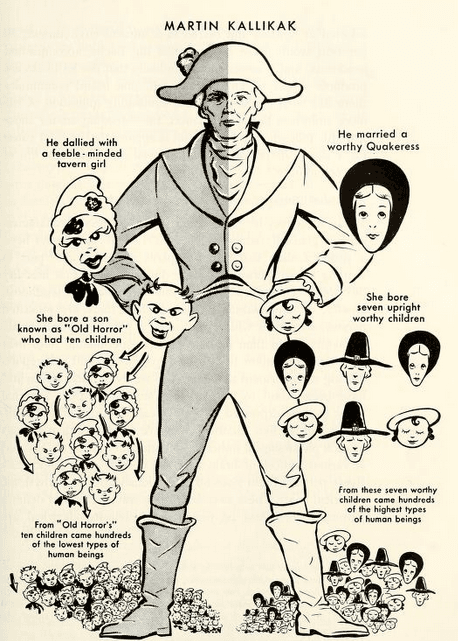 Americans Used To Have "Better Baby" Contests To Rank Who Had The Most ...