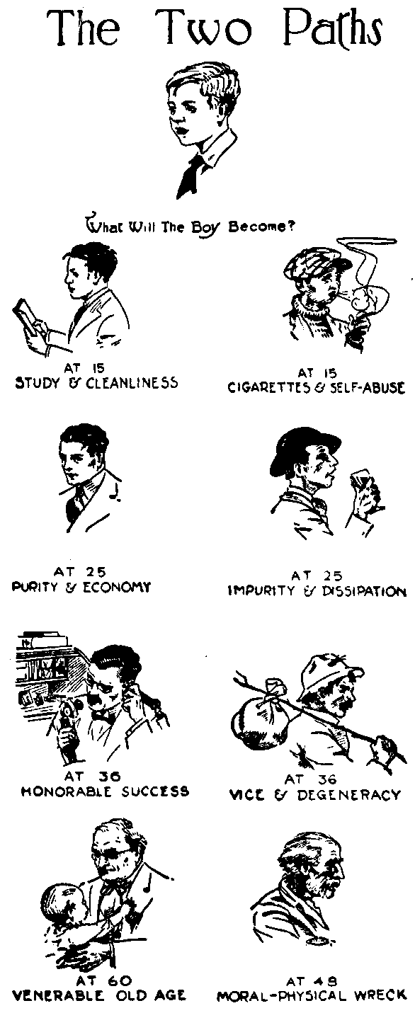 Americans Used To Have "Better Baby" Contests To Rank Who Had The Most ...