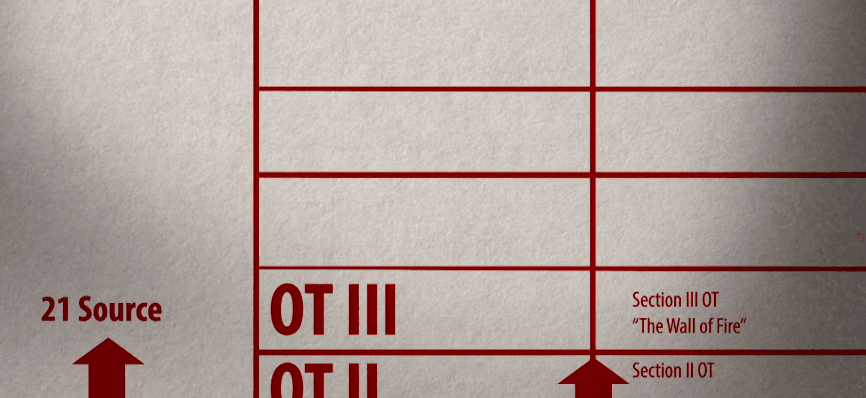 The Surprisingly Thorough History Of Xenu, Scientology's Galactic Emperor