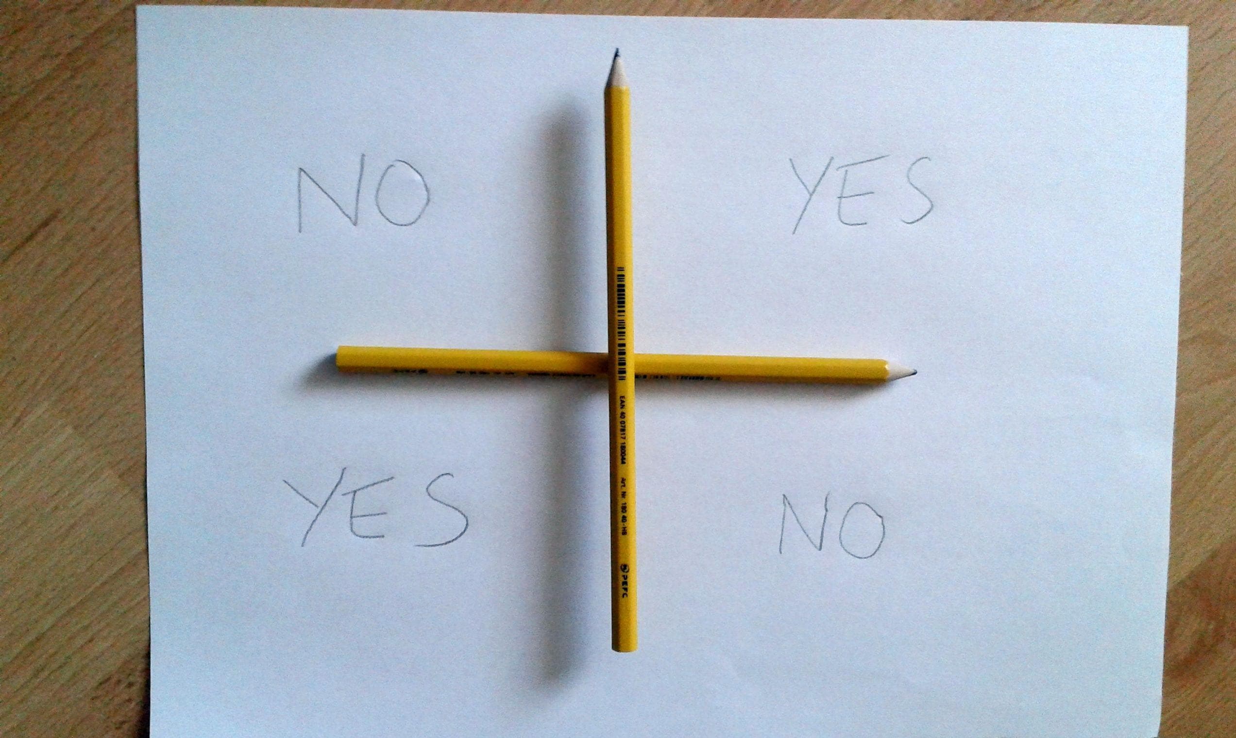 What Is The 'Charlie Charlie' Game? The Scary DIY Ouija Board