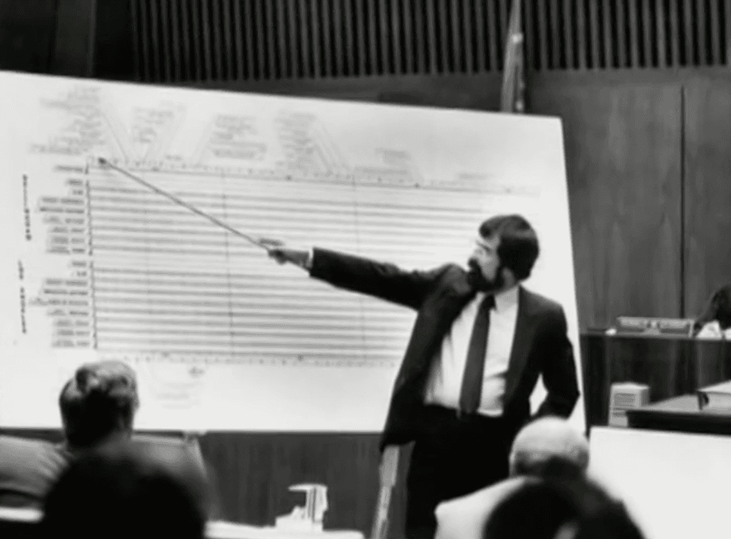 The Hillside Stranglers Were Some Of California's Most Iconic Killers ...