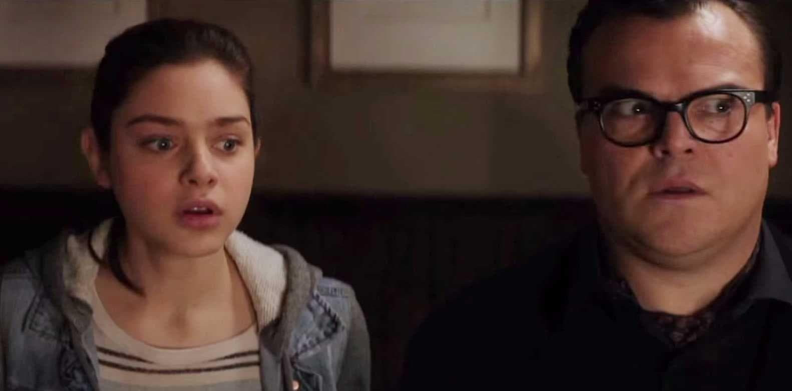 11 Fan Theories About 'Goosebumps'