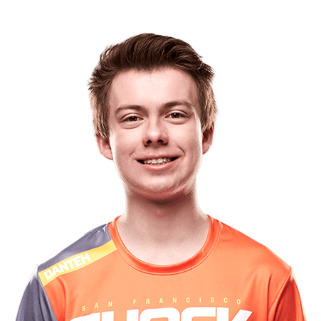 Full Roster of All NRG Esports Members, Ranked Best to Worst