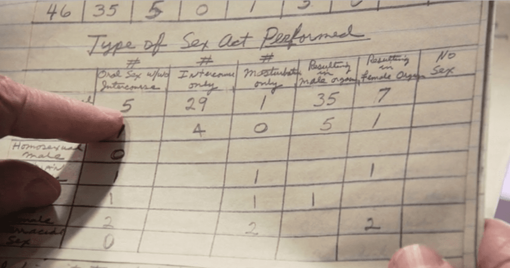 Gerald Foos Built A Secret Passageway In His Hotel, Where He Spied On ...