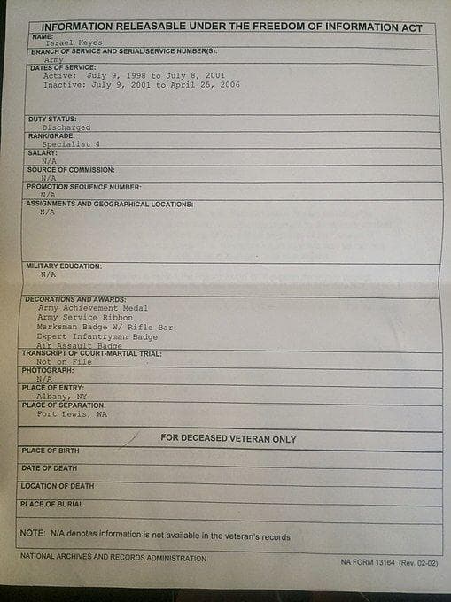This Prolific Serial Killer Buried Murder Kits Around The Country - Yet ...