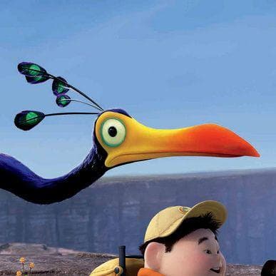 Characters Named Kevin | Fictional Characters Whose Name Is Kevin