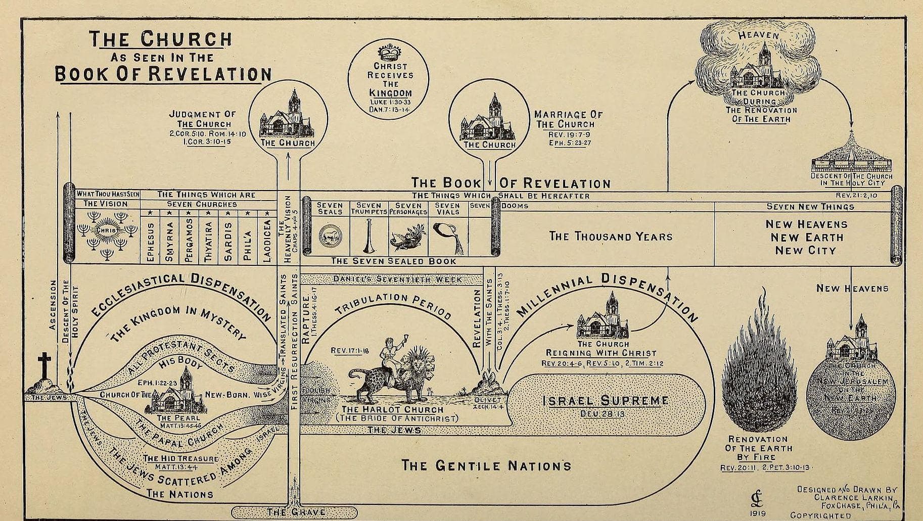 The Blackburn Cult Baked A Member To Death In a Homemade Brick Oven