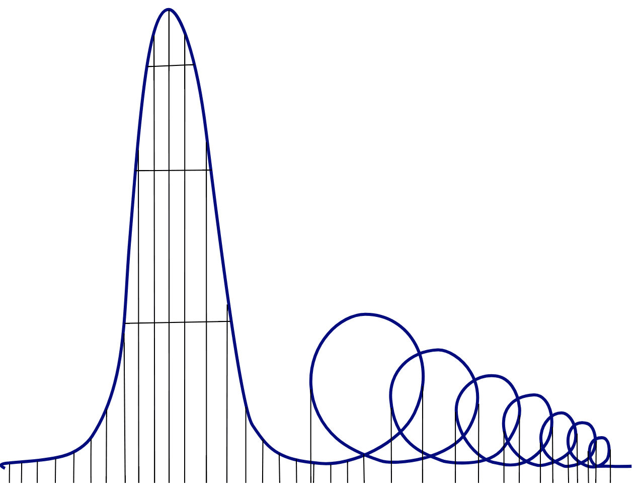 The Euthanasia Coaster Was Designed To Give People An Amazing Death