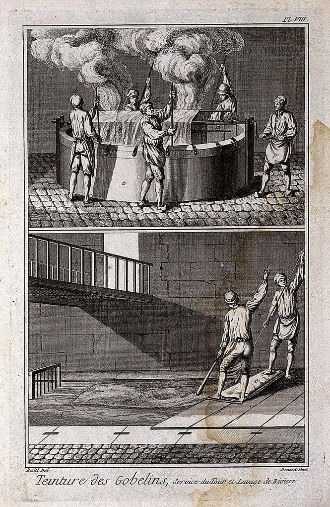 These Historical Peoples Did Some Pretty Interesting Things With Human ...