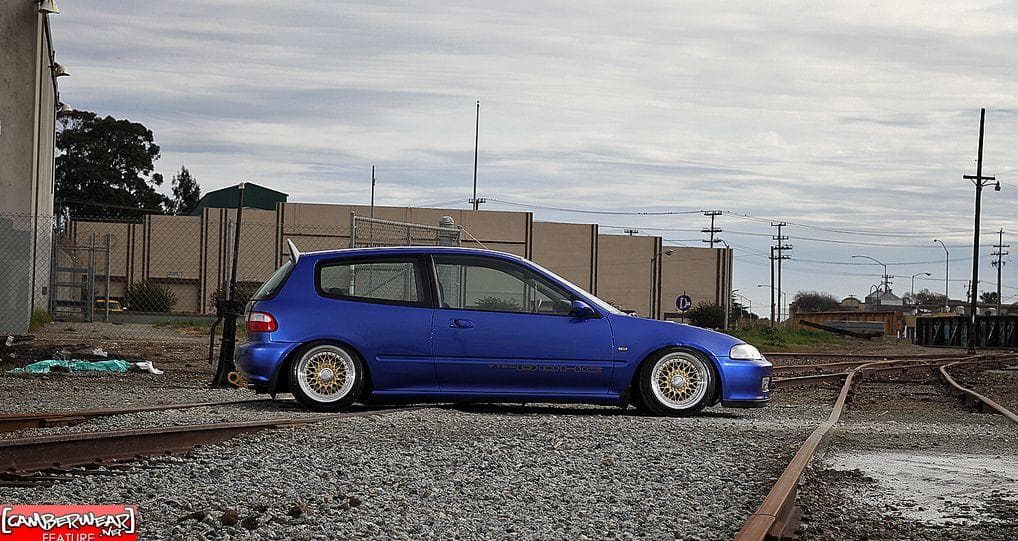 All Honda Hatchbacks | List of Hatchbacks Made By Honda