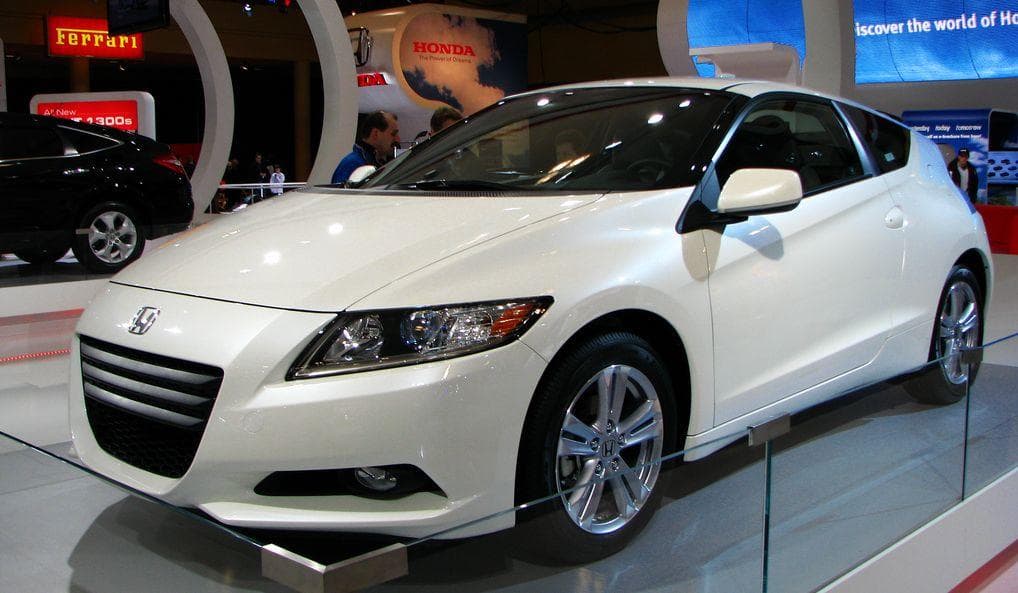 All Honda Hatchbacks | List of Hatchbacks Made By Honda