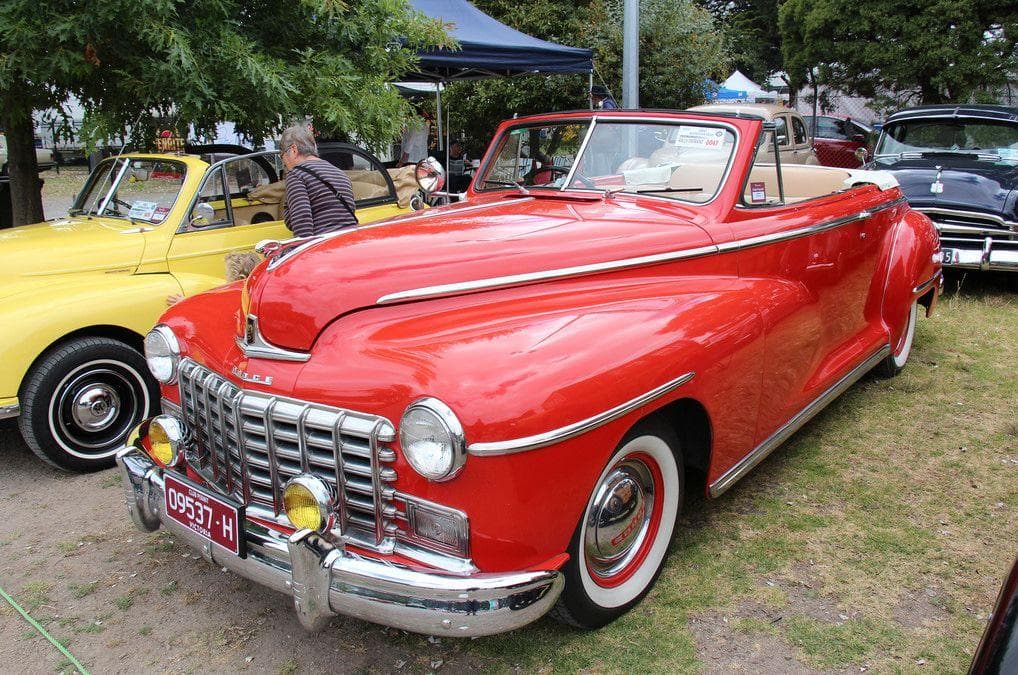 All Ford Convertibles | List of Convertibles Made By Ford