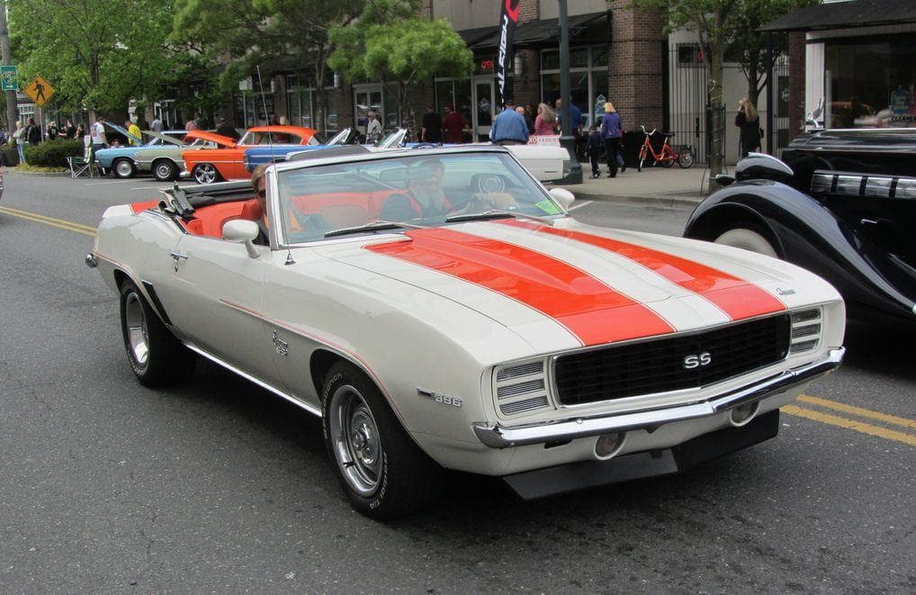 All Chevrolet Convertibles | List of Convertibles Made By Chevrolet