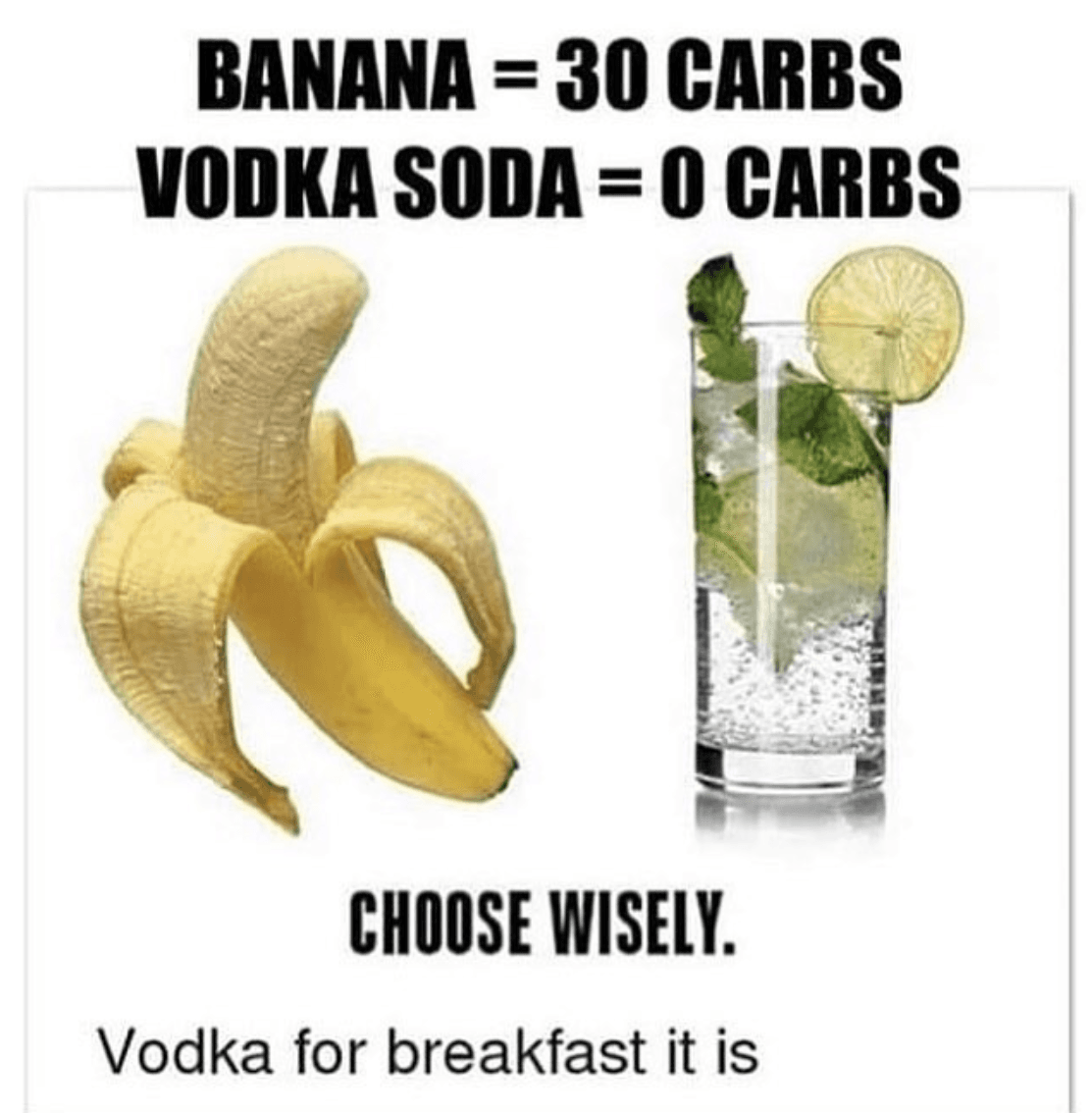 20 Hilarious Memes About Keto Dieters