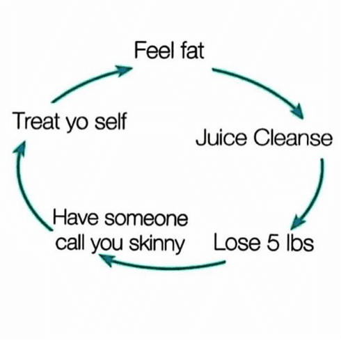 The Best Memes About Juice Cleanses
