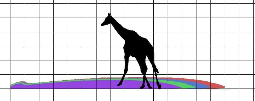 Meet The Titanoboa, A Prehistoric Mega-Snake