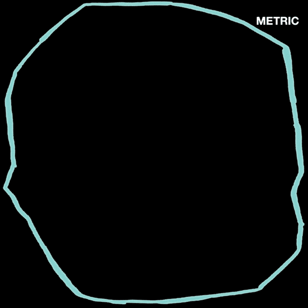 Ranking All 7 Metric Albums, Best To Worst