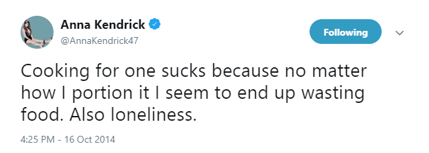 Anna Kendrick's Funniest Tweets: Times Anna Kendrick Told It Like It Is