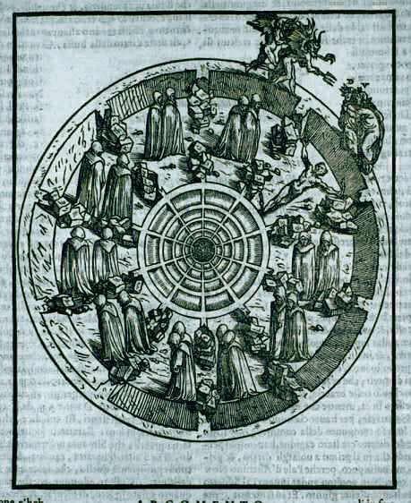 Which Circle Of Hell Will You Go To?