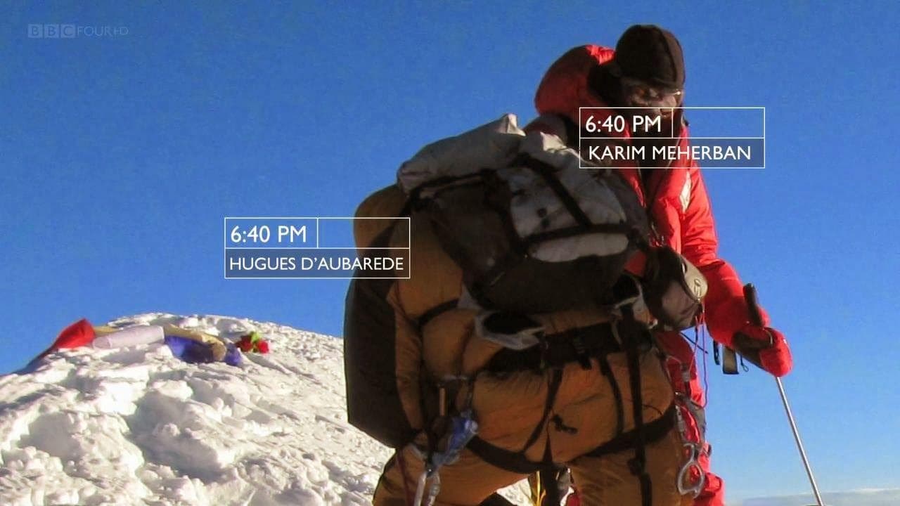 What Happened On K2 In The 2008 Disaster?
