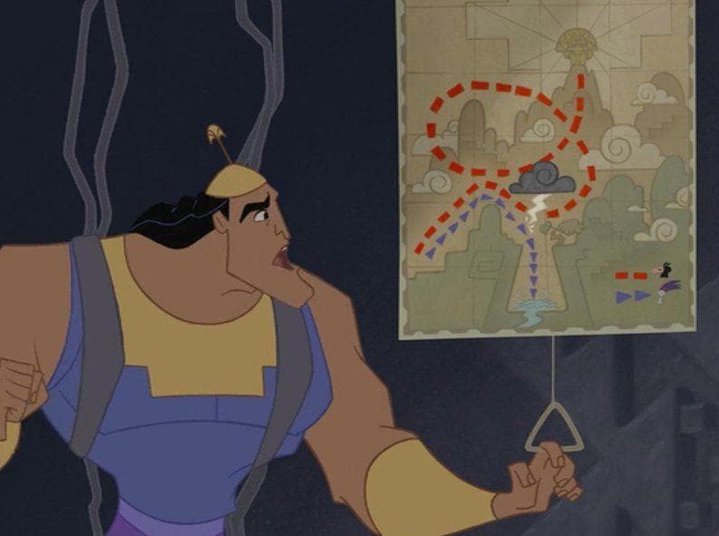 The Emperor's New Groove' Fan Theories That Just Might Be True