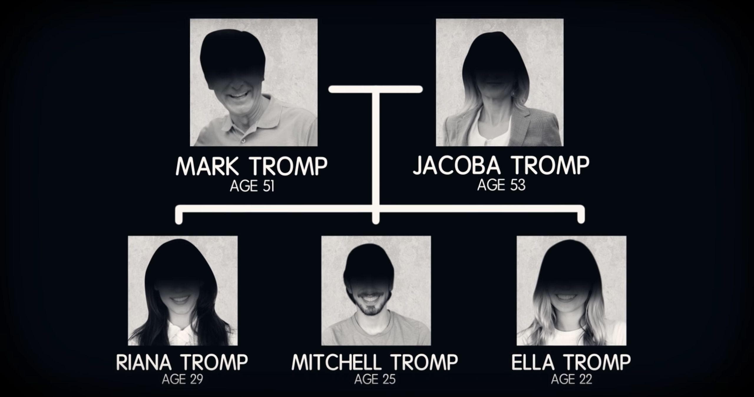 Why Did The Tromp Family Leave Their Farm? Even They Don't Know