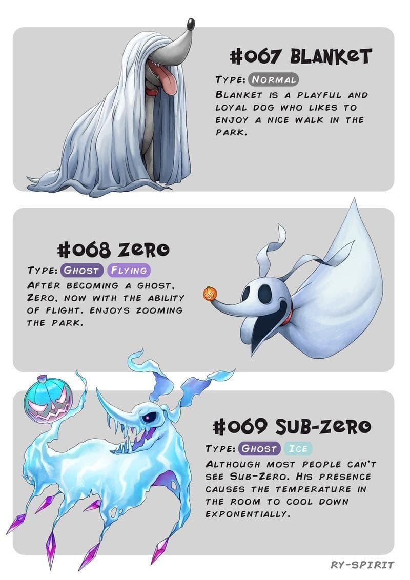 25+ Disney Characters Drawn As Pokemon Evolutions