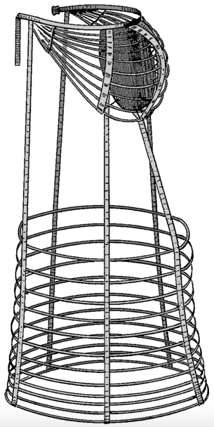 What Was The Deal With Those Giant Victorian Skirts?