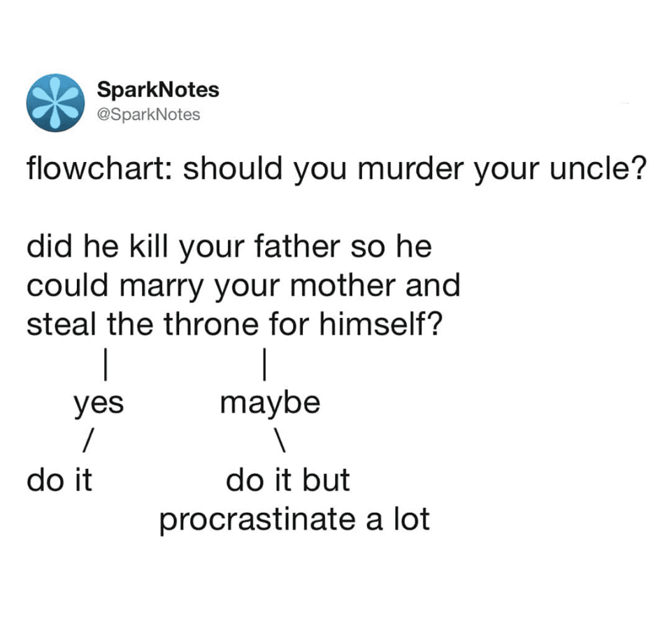 The Funniest SparkNotes Memes Only A True Lit Nerd Will Get