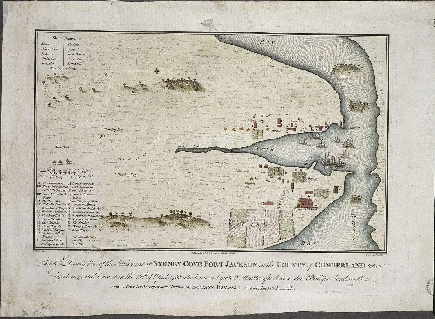 How Did Australia Become A British Penal Colony?
