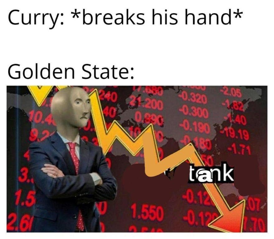 The 25 Funniest Golden State Warriors Memes, Ranked