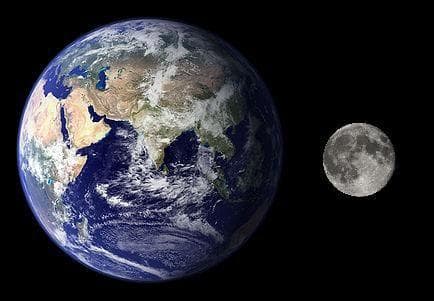 The Earth's Size Compared To The Rest Of The Galaxy