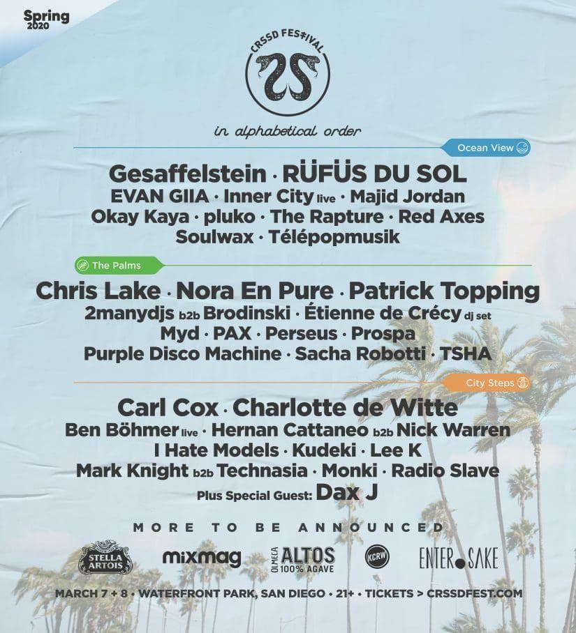 The 25+ Most Stacked Music Festival Lineups Of 2020 (So Far), Ranked By ...