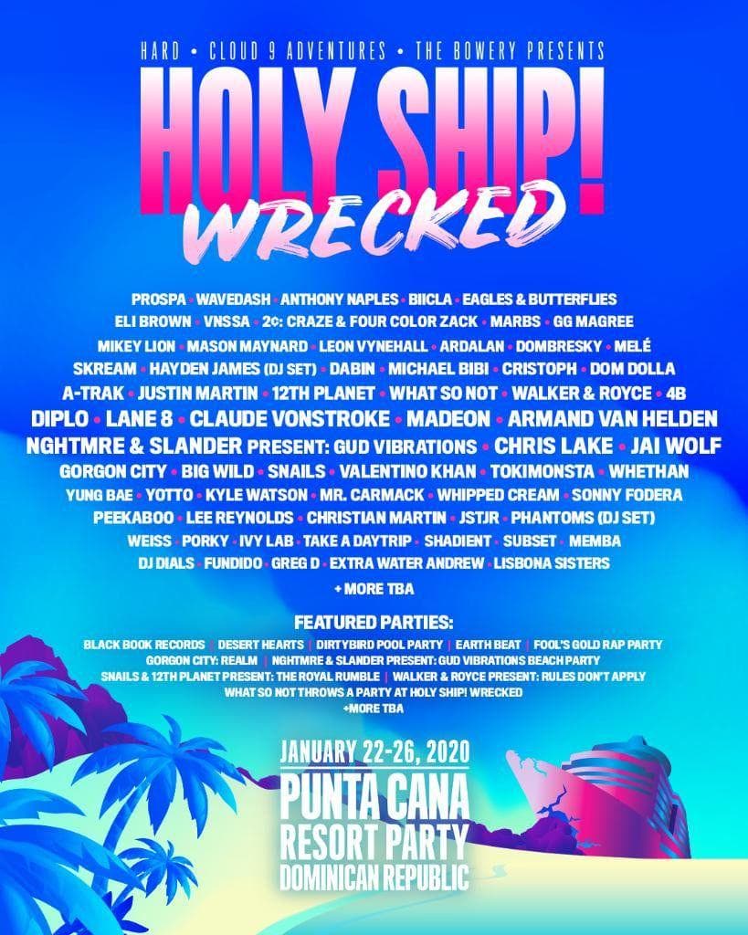 The 25+ Most Stacked Music Festival Lineups Of 2020 (So Far), Ranked By ...