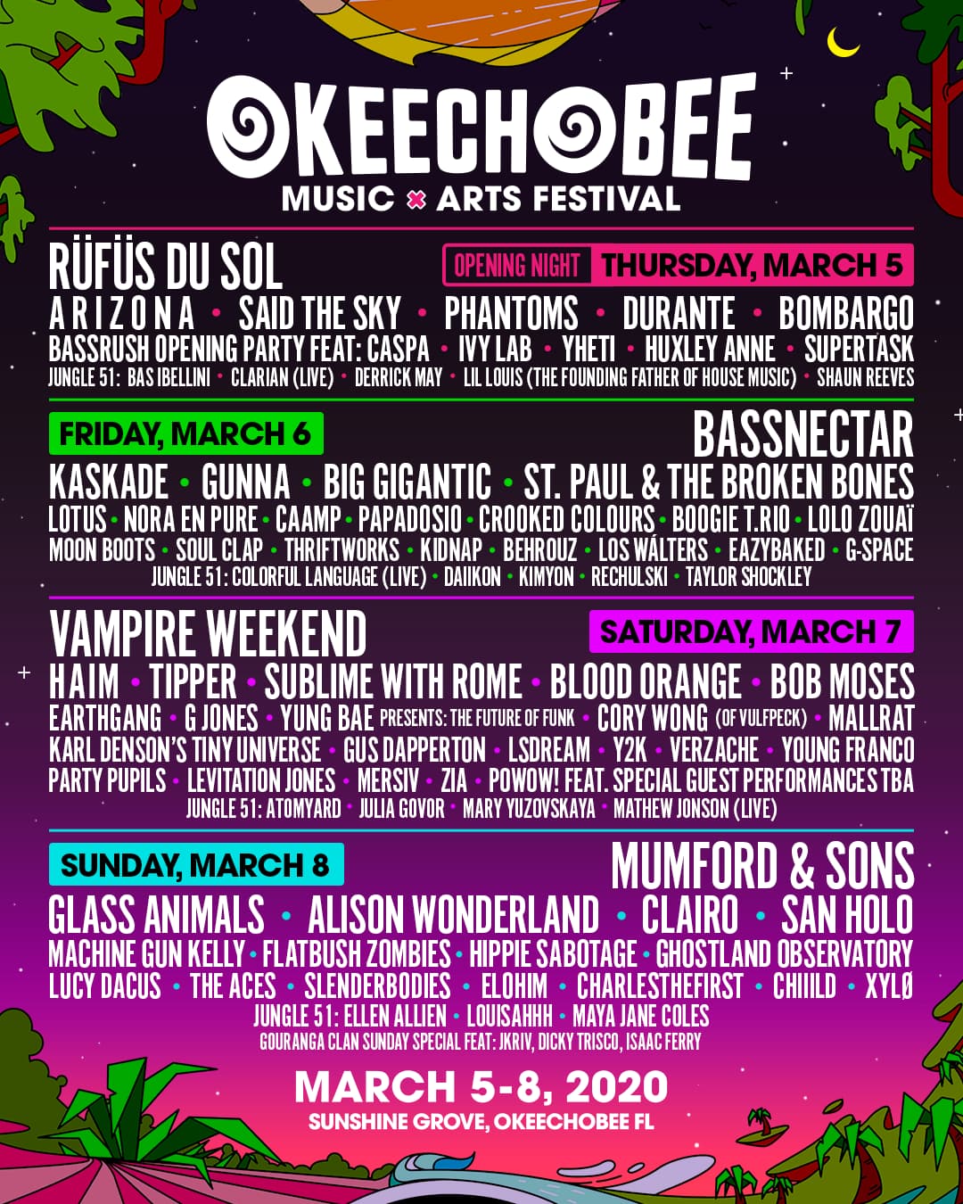 The 25+ Most Stacked Music Festival Lineups Of 2020 (So Far), Ranked By ...