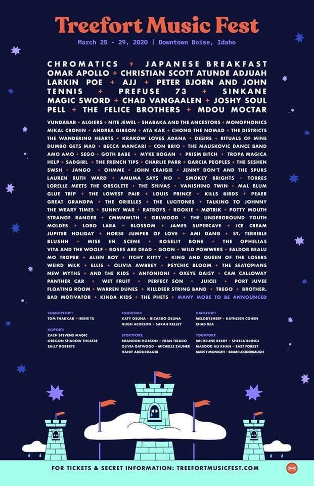 The 25+ Most Stacked Music Festival Lineups Of 2020 (So Far), Ranked By ...
