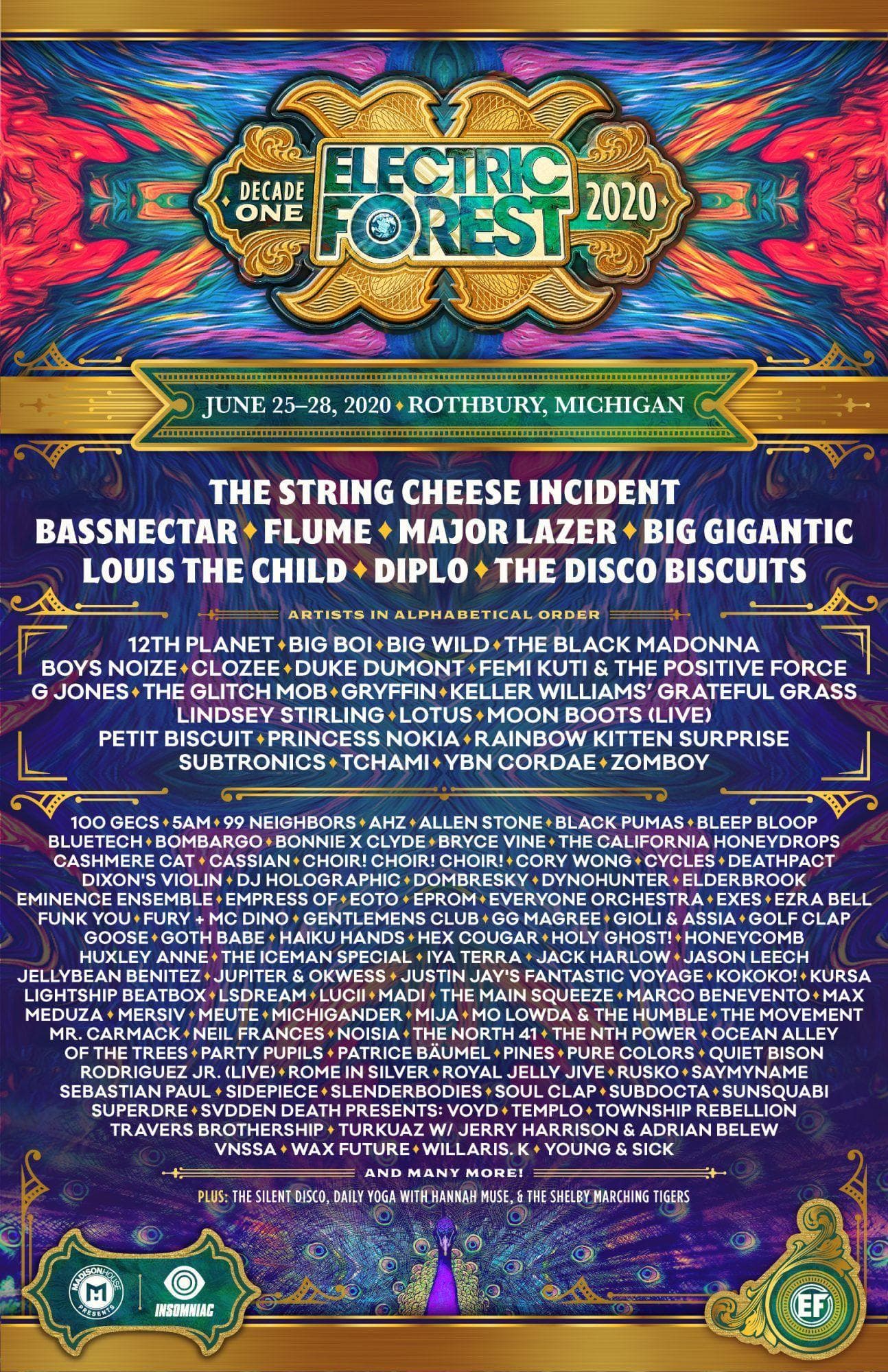 The 25+ Most Stacked Music Festival Lineups Of 2020 (So Far), Ranked By ...