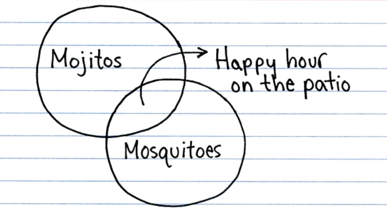 21 Funny Venn Diagrams That Couldn't Be More Right