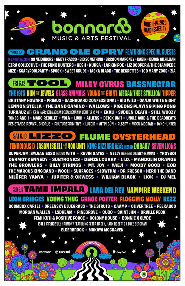 The 25+ Most Stacked Music Festival Lineups Of 2020 (So Far), Ranked By ...