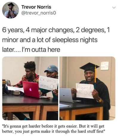 27 Motivational Memes For Anyone Who Needs A Burst Of Inspiration