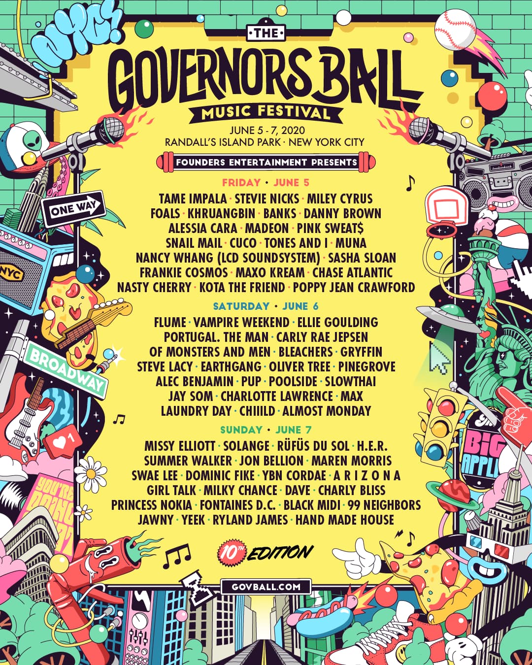 The 25+ Most Stacked Music Festival Lineups Of 2020 (So Far), Ranked By ...