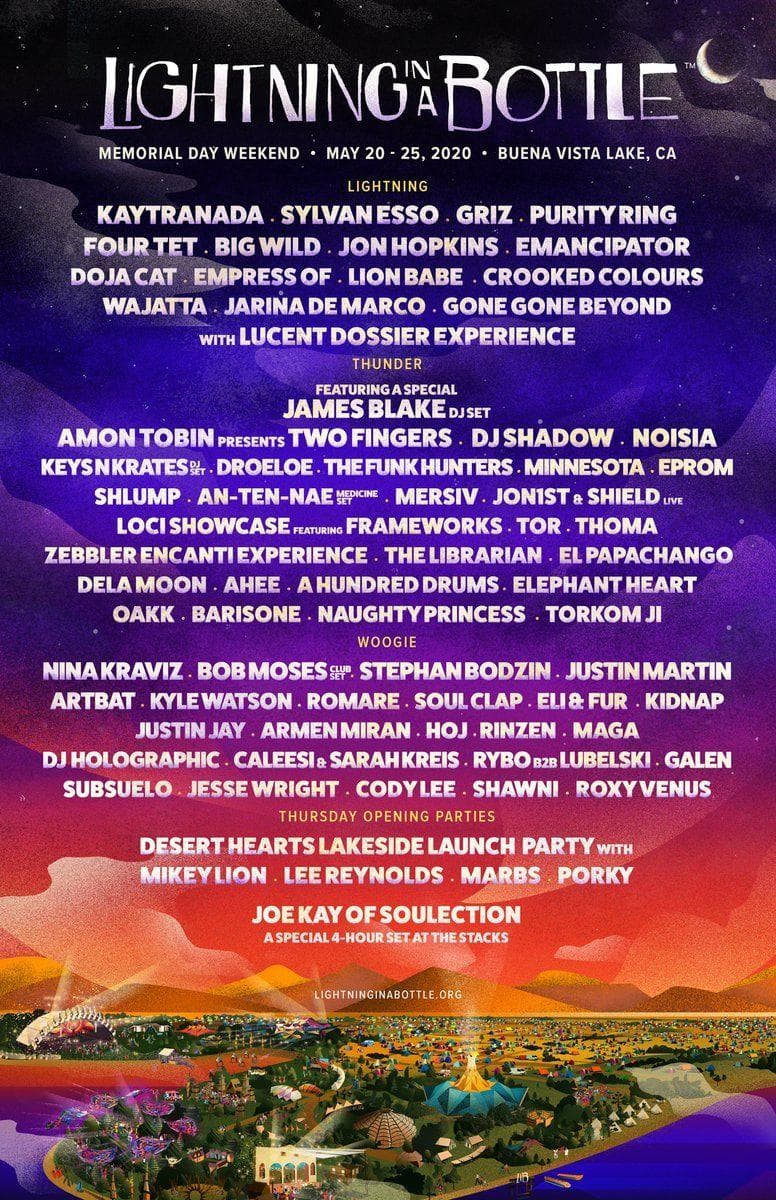 The 25+ Most Stacked Music Festival Lineups Of 2020 (So Far), Ranked By ...