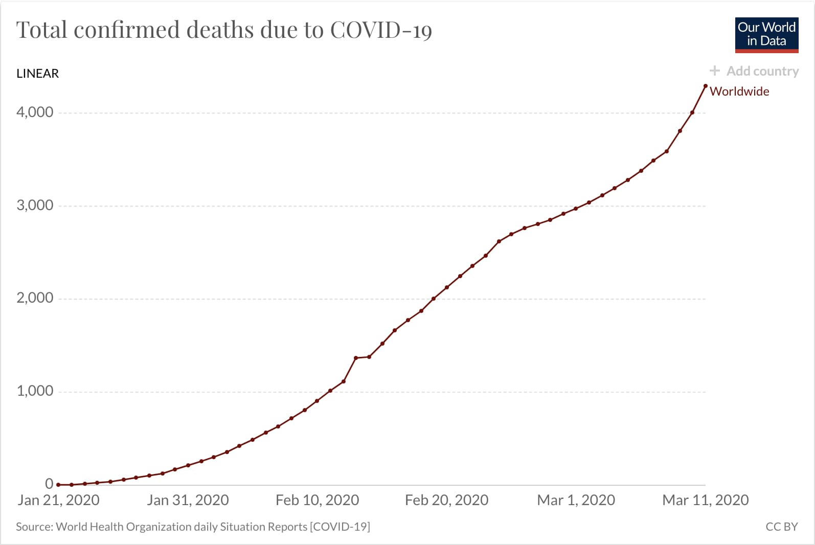 Eye-Opening Maps Of The SARS-CoV-2 Virus That Made Us Say 'Whoa'