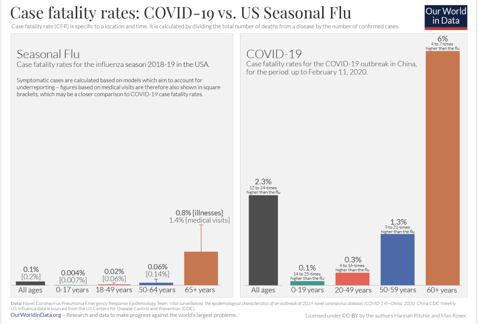 Eye-Opening Maps Of The SARS-CoV-2 Virus That Made Us Say 'Whoa'