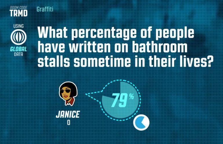 25 Best Jackbox Games To Download And Play Remotely